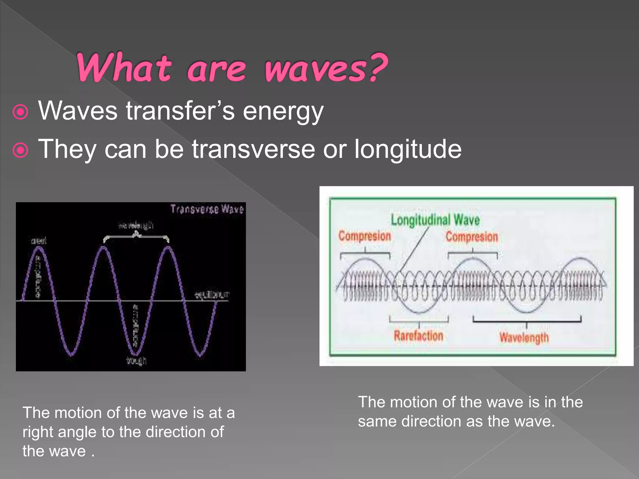 Sound class 8 | PPTX
