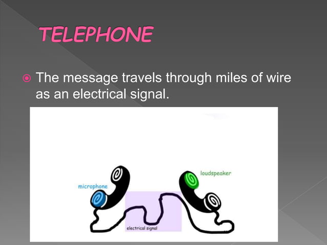 Sound class 8 | PPTX | Physics | Science