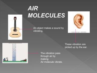 Sound class 8 | PPTX