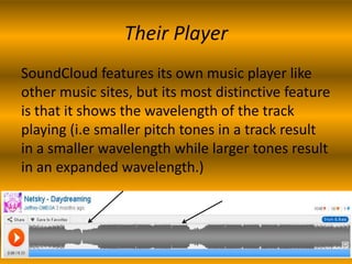 Sound cloud | PPTX | Digital Audio | Computer Software and Applications