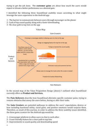Design Thinking meets the User Experience with SoundCloud | PDF