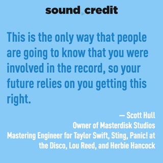 Sound Credit (Nov, 2020) | PDF