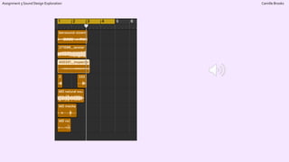 Sound Design | PPTX