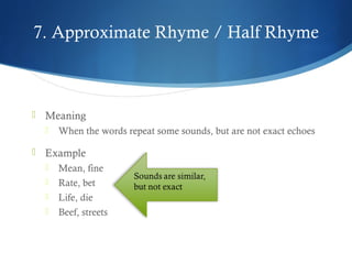 Sound devices | PPT