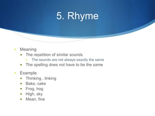 Sound Devices.ppt