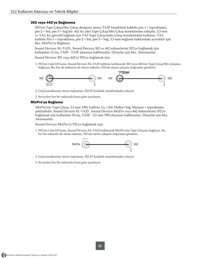 Sound Devices 552 Turkce Kullanım Kılavuzu | PDF