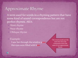 Sound Devices Final | PPT