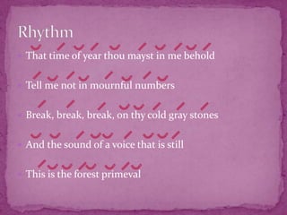 Sound Devices Final | PPT