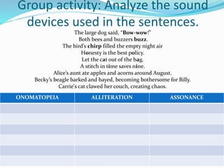 SOUND DEVICES (ONOMATOPEIA, ALLITERATION AND ASSONANCE.pptx