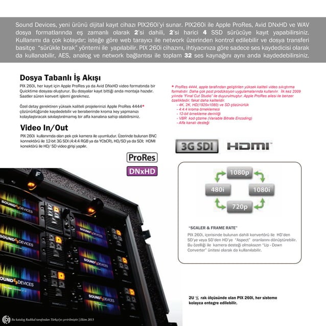 Sound devices pix260i | PDF