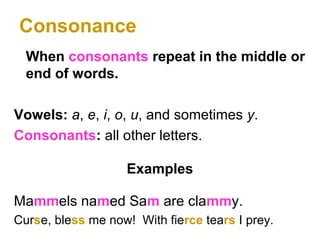 Sound devices practice | PPT