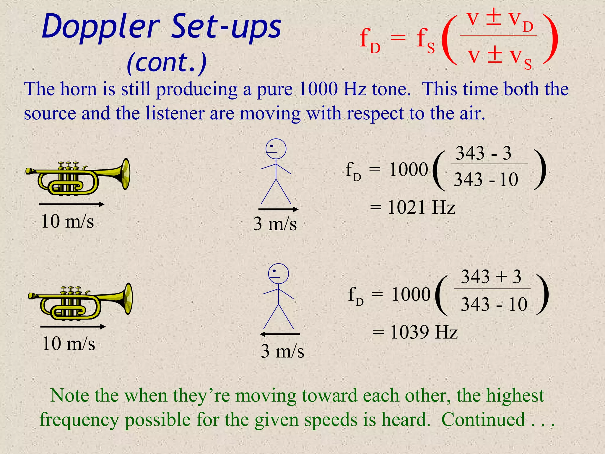 Sound doppler | PPT