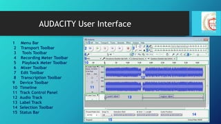 Sound editing with adacity | PPT