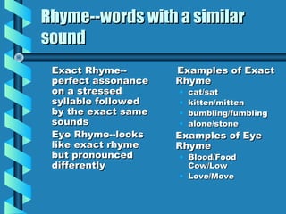 Sound effect | PPT