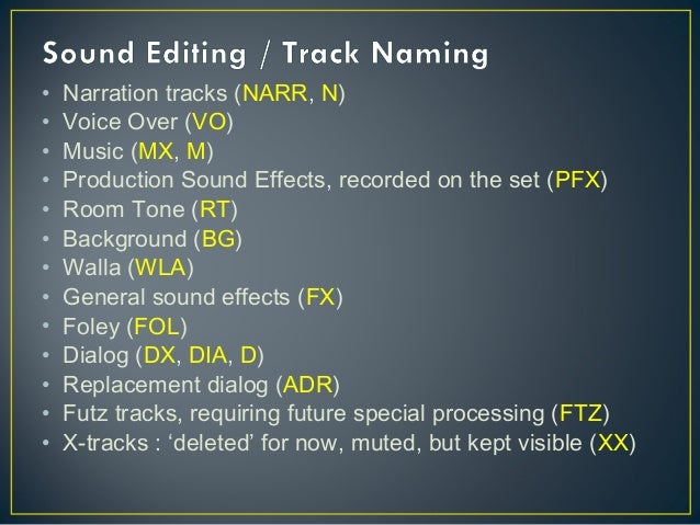 Elements of the Soundtrack