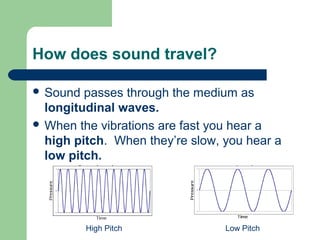 Sound energy, Sound | PPT