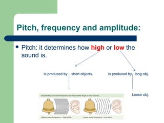 Sound energy | PPT