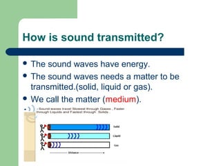 Sound energy | PPT