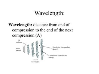 sound energy.ppt
