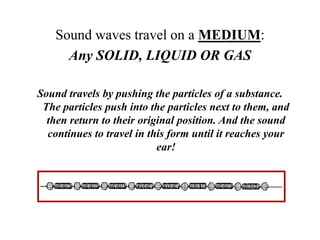 sound energy.ppt