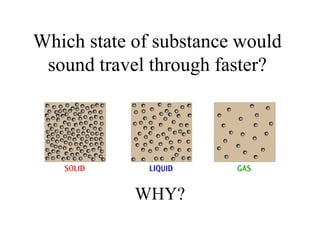 sound energy.ppt