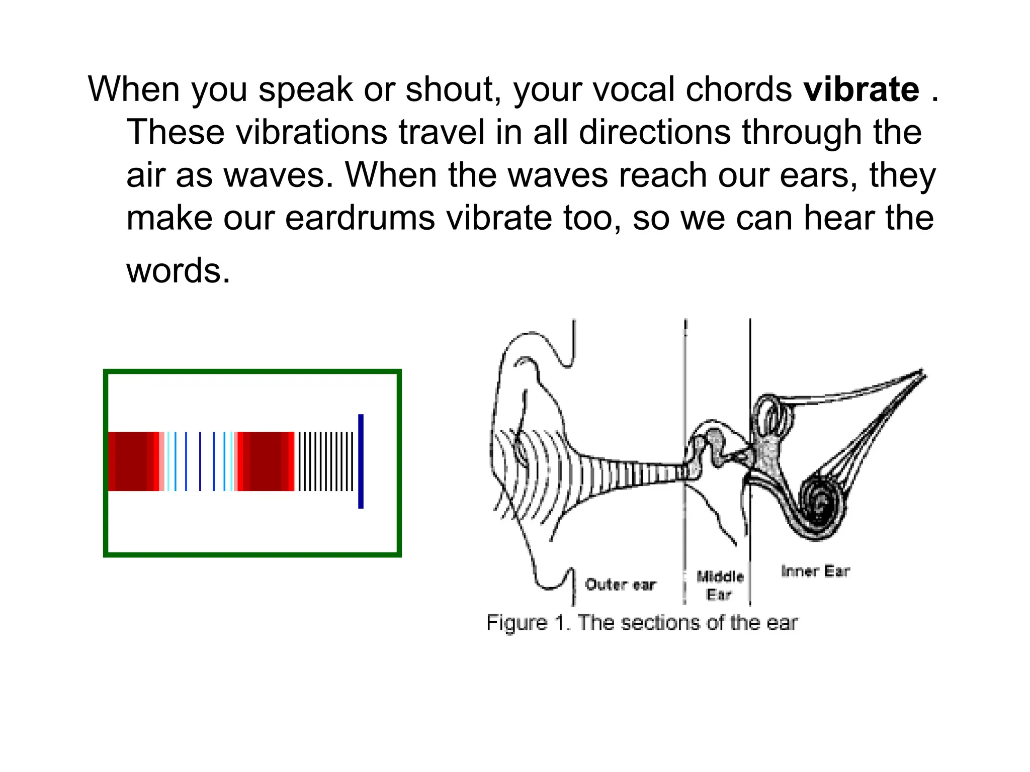 sound energy,sound physics,sound waves,sound motion | PPT | Digital ...