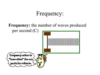 sound energy,sound physics,sound waves,sound motion | PPT