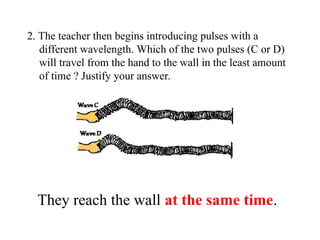 sound energy,sound physics,sound waves,sound motion | PPT