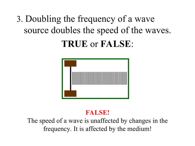 sound energy,sound physics,sound waves,sound motion | PPT | Digital ...