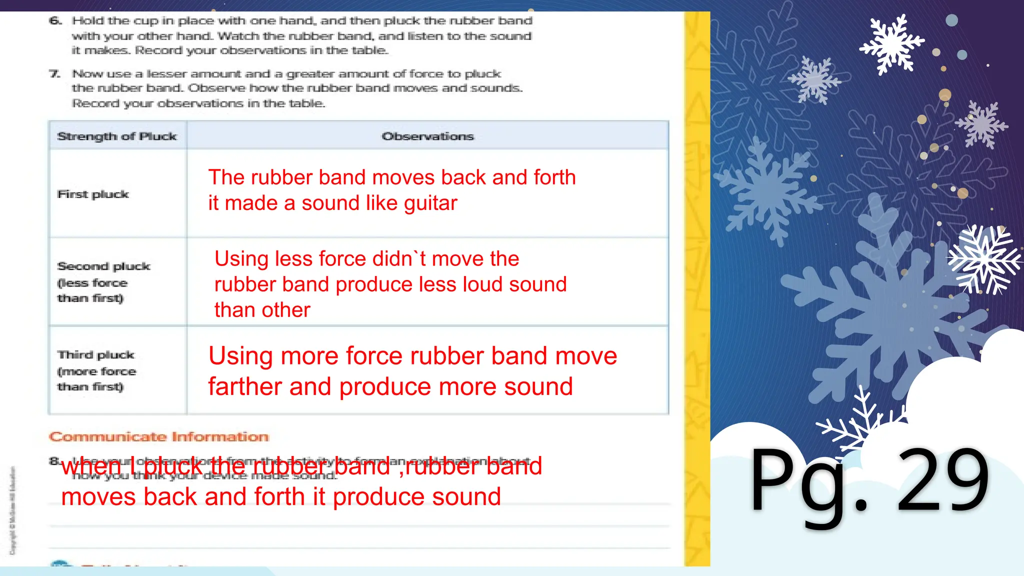 inspire science Sound energy 4th grade .pptx