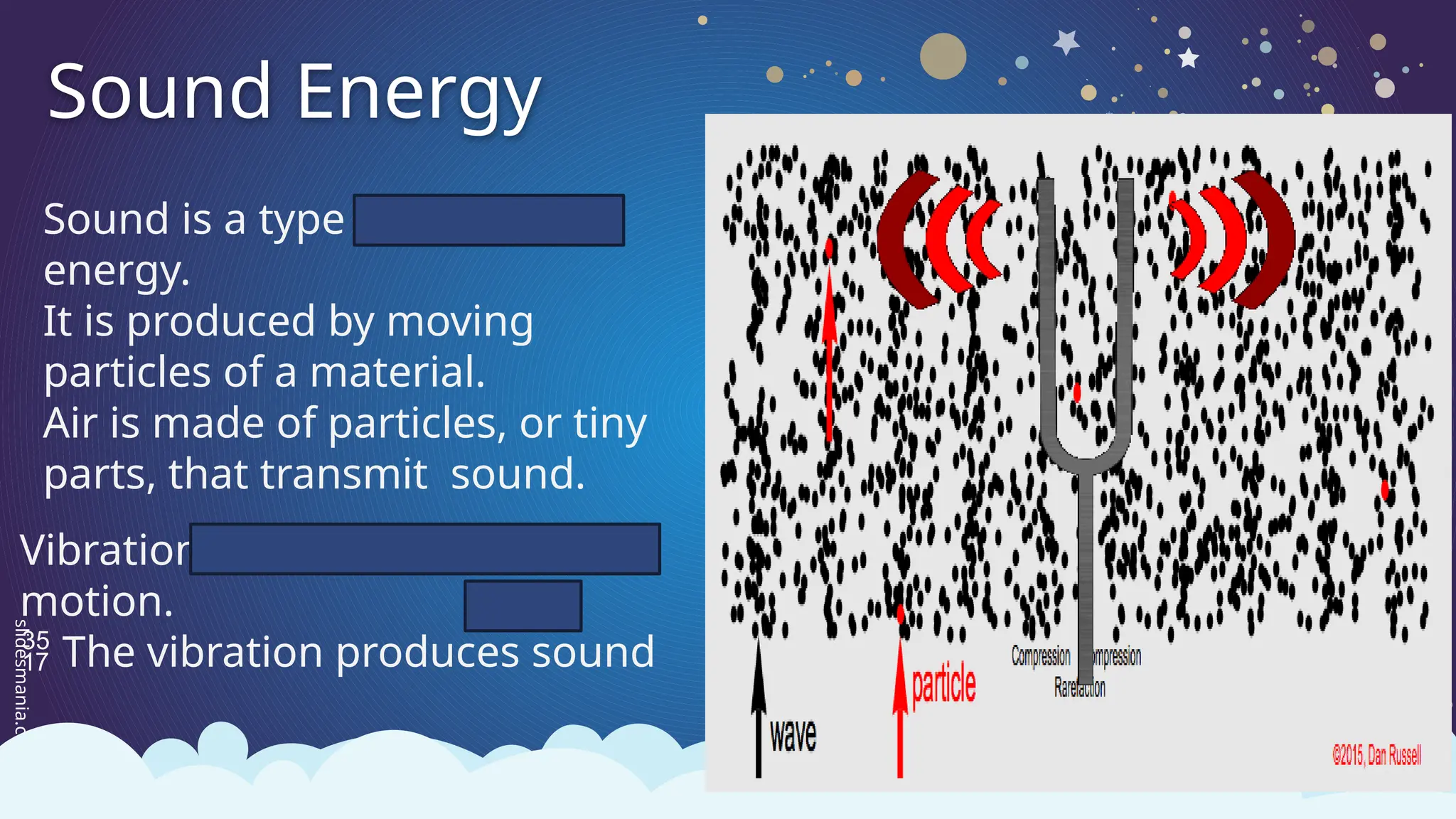 inspire science Sound energy 4th grade .pptx