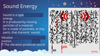 inspire science Sound energy 4th grade .pptx