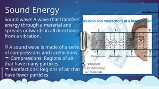 inspire science Sound energy 4th grade .pptx