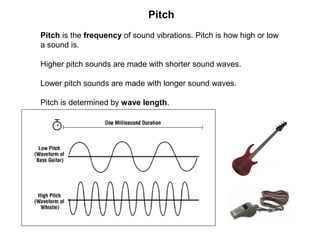 Sound energy short 2012 | PPT