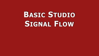 Sound Engineering, What Does It Involve?.pptx