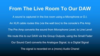Sound Engineering, What Does It Involve?.pptx