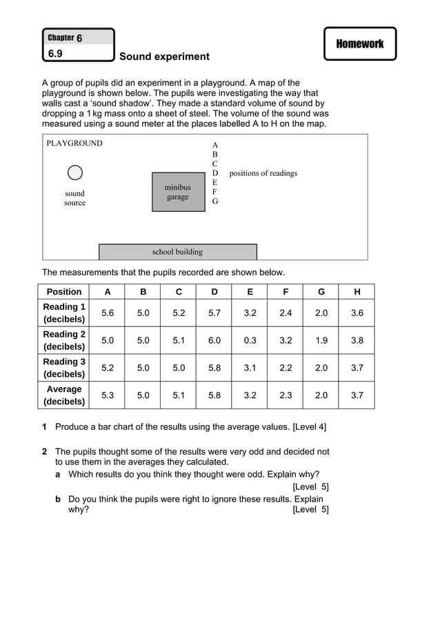Sound homework | DOC | Audio Production | Content Production