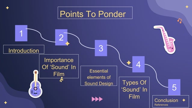 Sound in Film.pptx
