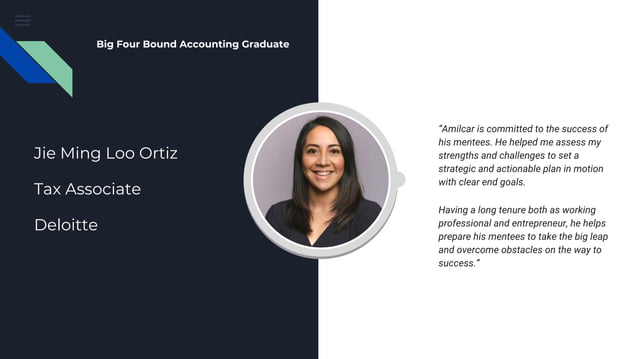 Sounding Board Introduction | PPT