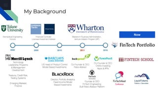 Sounding Board Introduction | PDF
