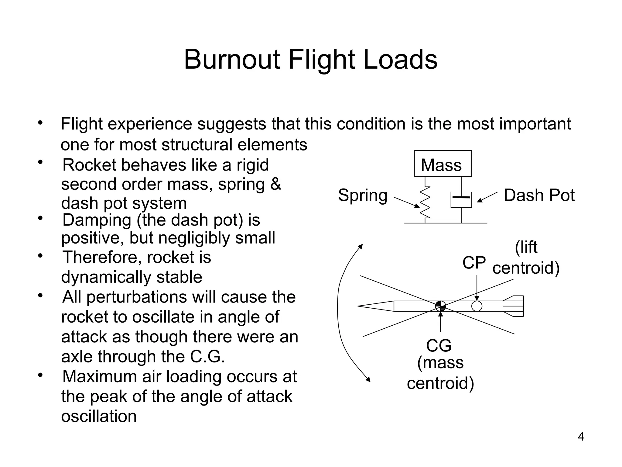 Sounding Rocket Structural Load analysis | PPT