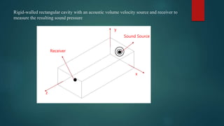 Sound inside a rigid walled cavity | PPTX