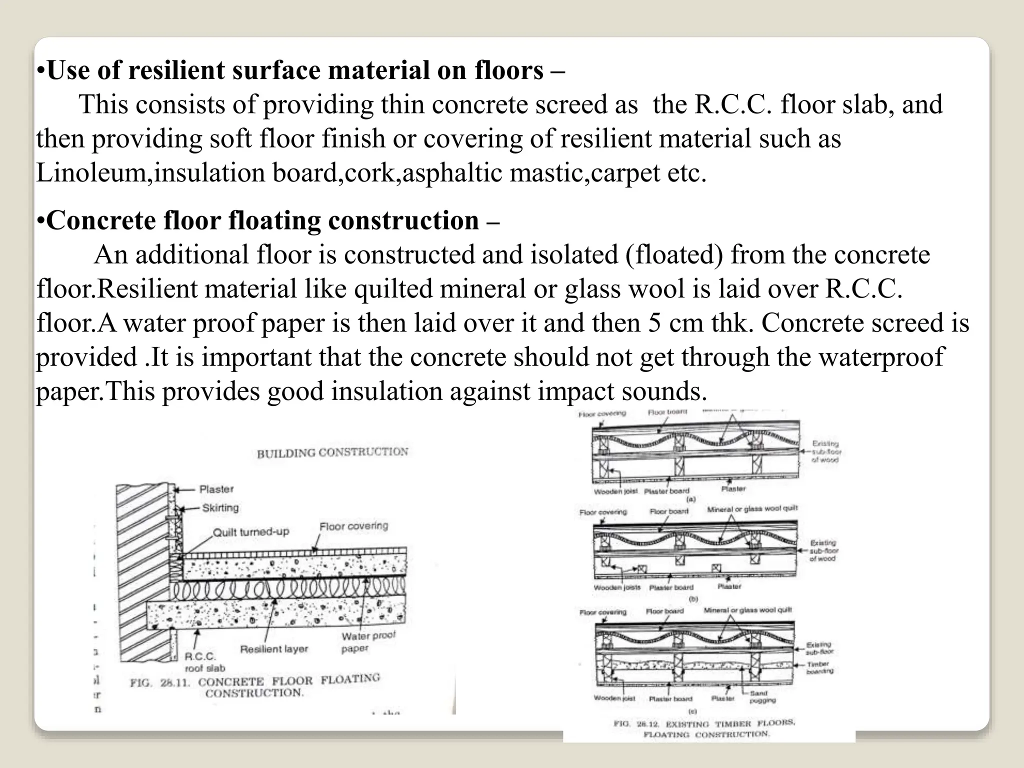 SOUND INSULATING MATERIALS PPT Architecture.pptx