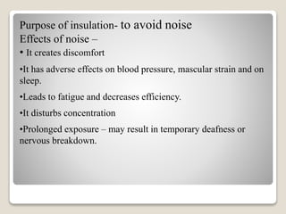 SOUND INSULATING MATERIALS PPT Architecture.pptx