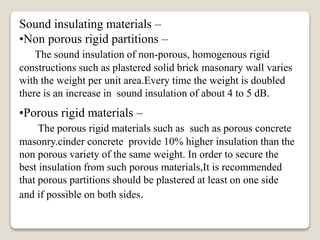 SOUND INSULATING MATERIALS PPT Architecture.pptx