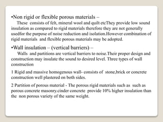 SOUND INSULATING MATERIALS PPT Architecture.pptx