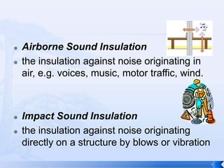 Sound insulation experiment | PPTX
