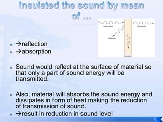 Sound insulation experiment | PPTX