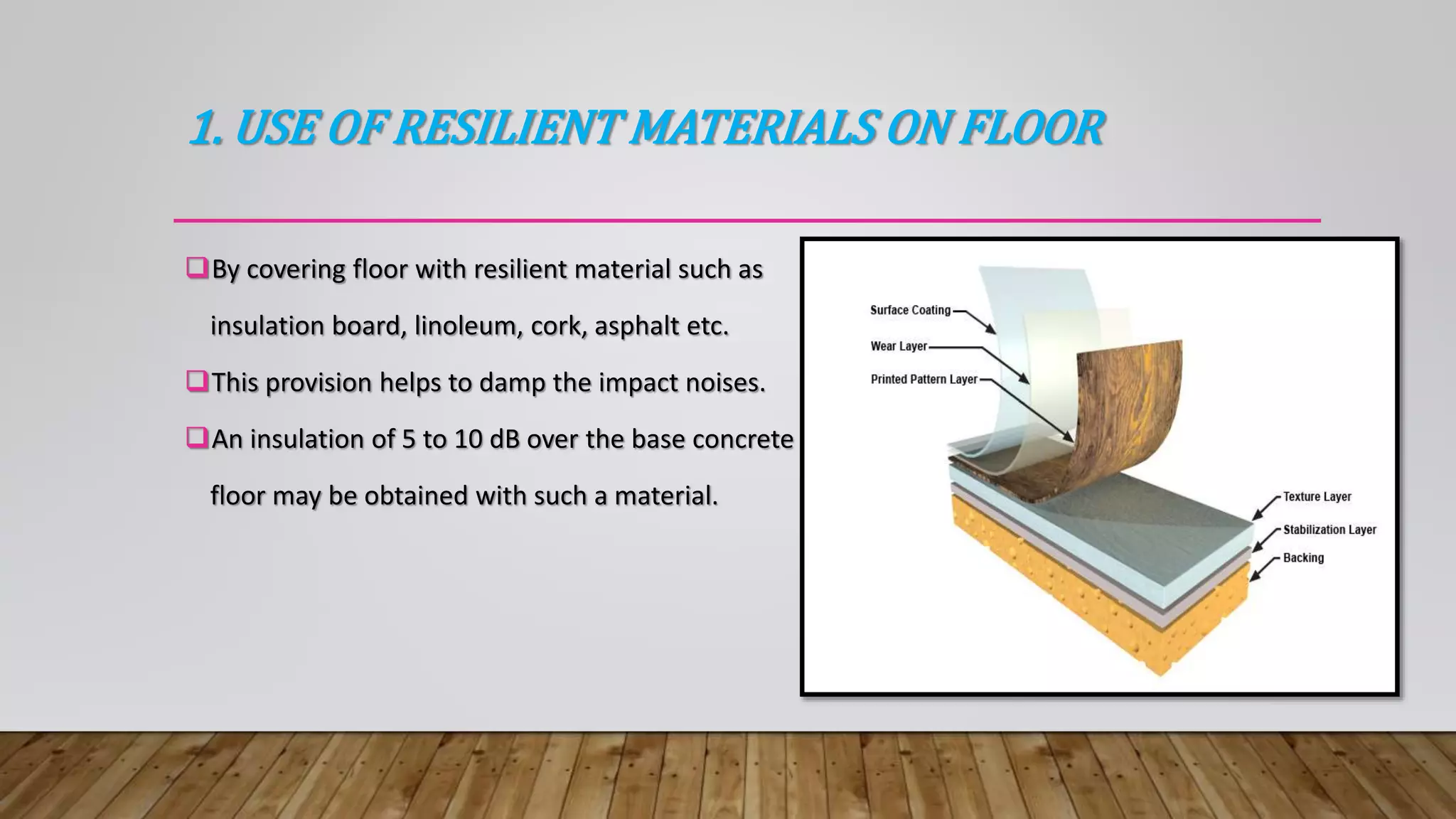 Sound insulations and acoustics final | PPTX