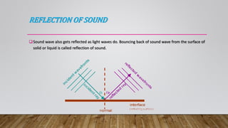 Sound insulations and acoustics final | PPTX